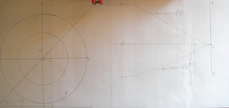 Integraph : Graphic Planimeter – Nico71's Technic Creations