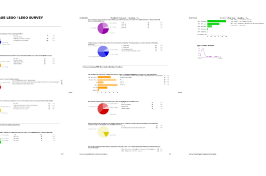 Lego Survey : The Results – Nico71's Technic Creations