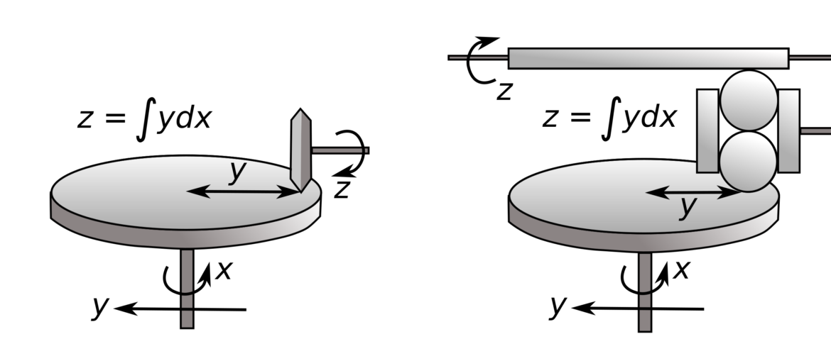 Orthogonal Planimeter – Nico71's Technic Creations
