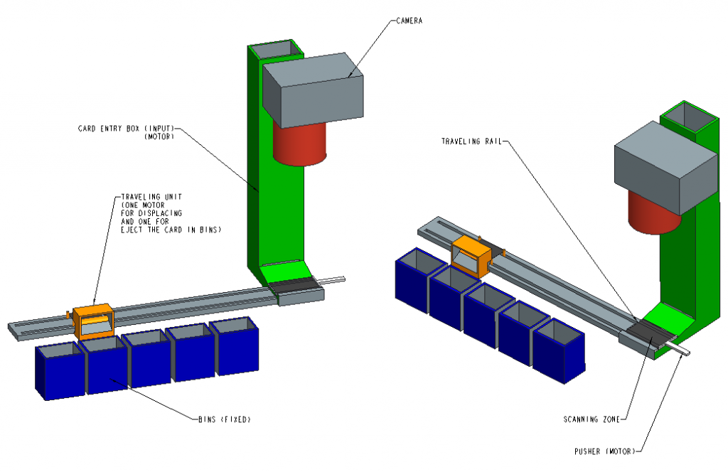 Card Sorter – Nico71's Technic Creations